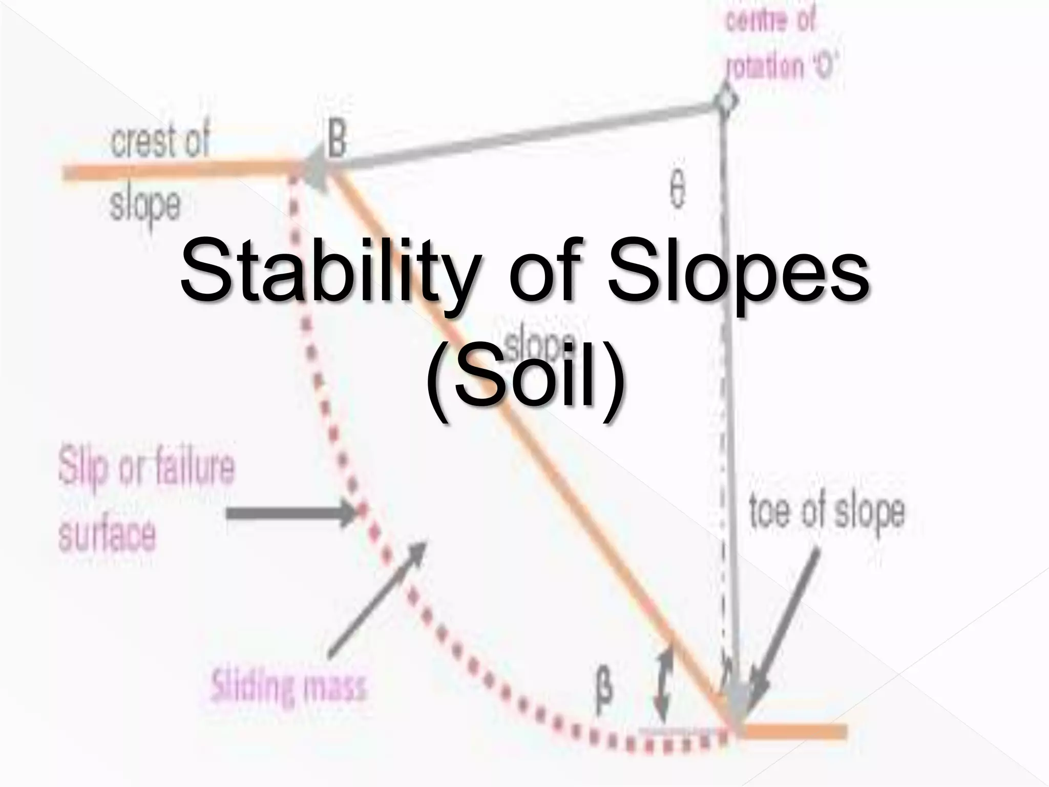 Soil slope stability | PPTX