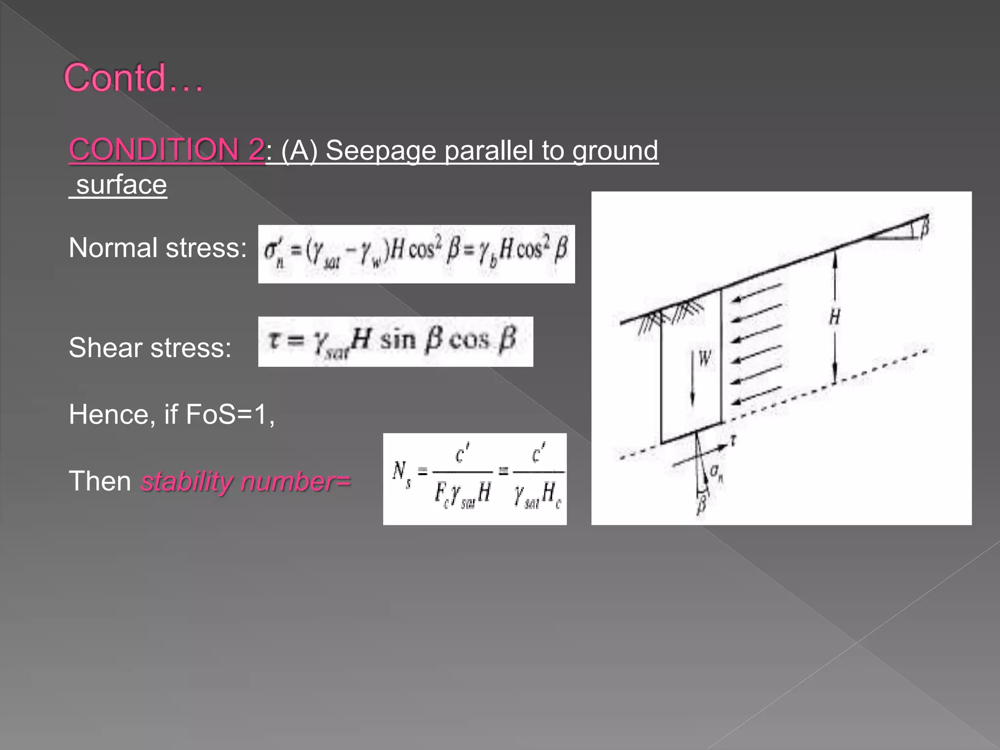 Soil slope stability | PPTX