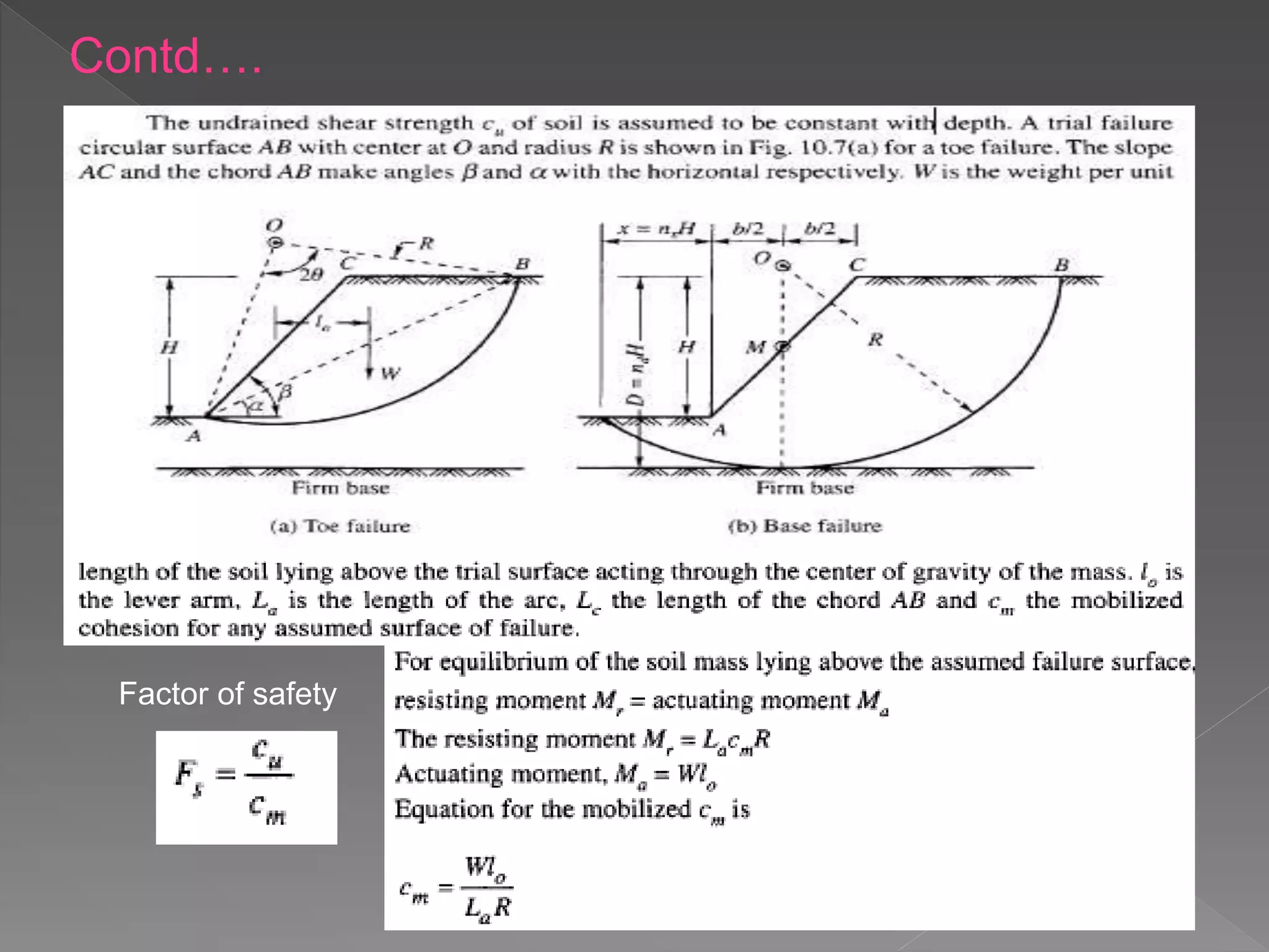 Soil slope stability | PPTX