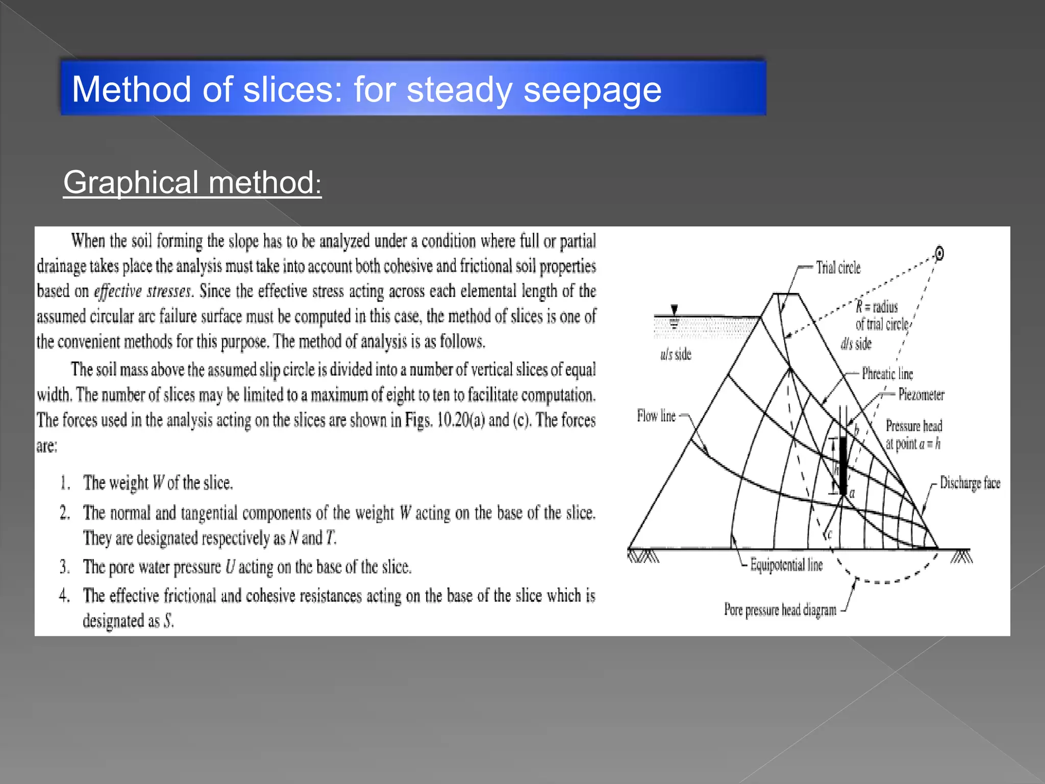 Soil slope stability | PPTX