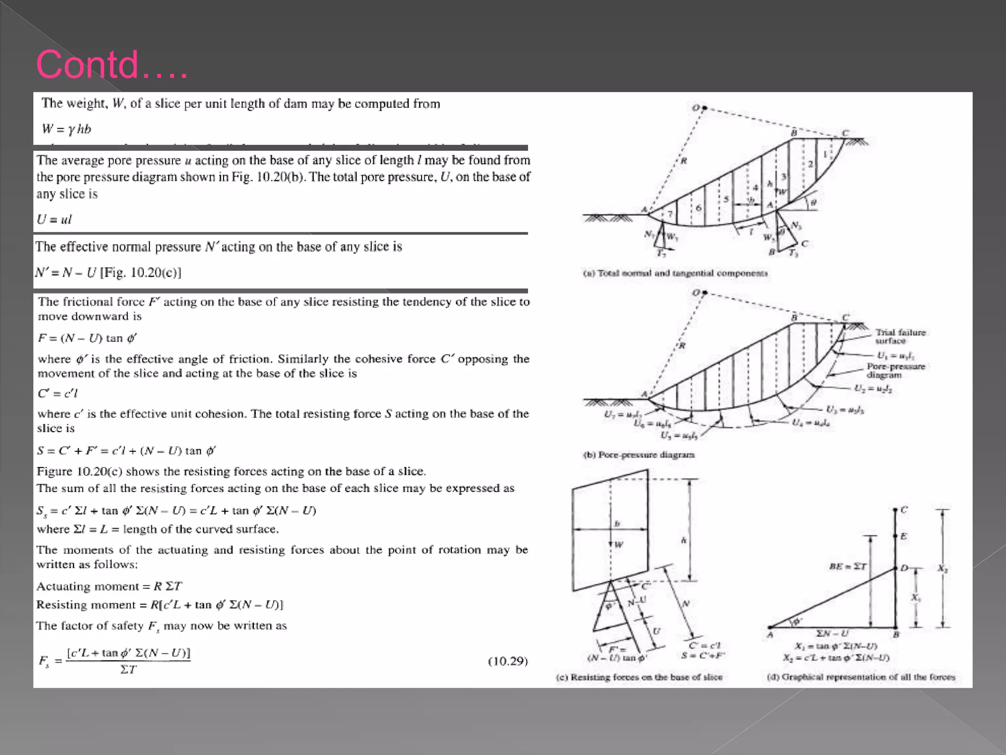 Soil slope stability | PPTX