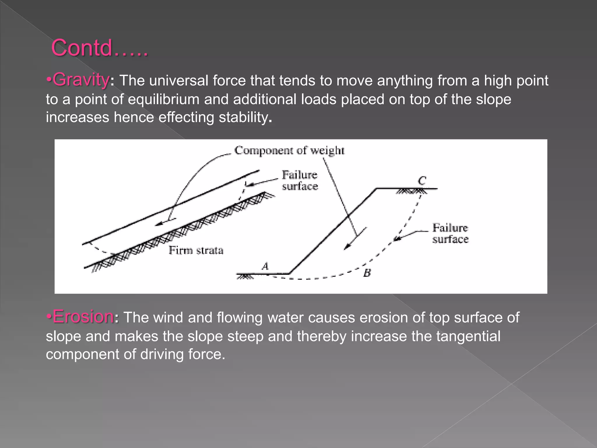 Soil slope stability | PPTX