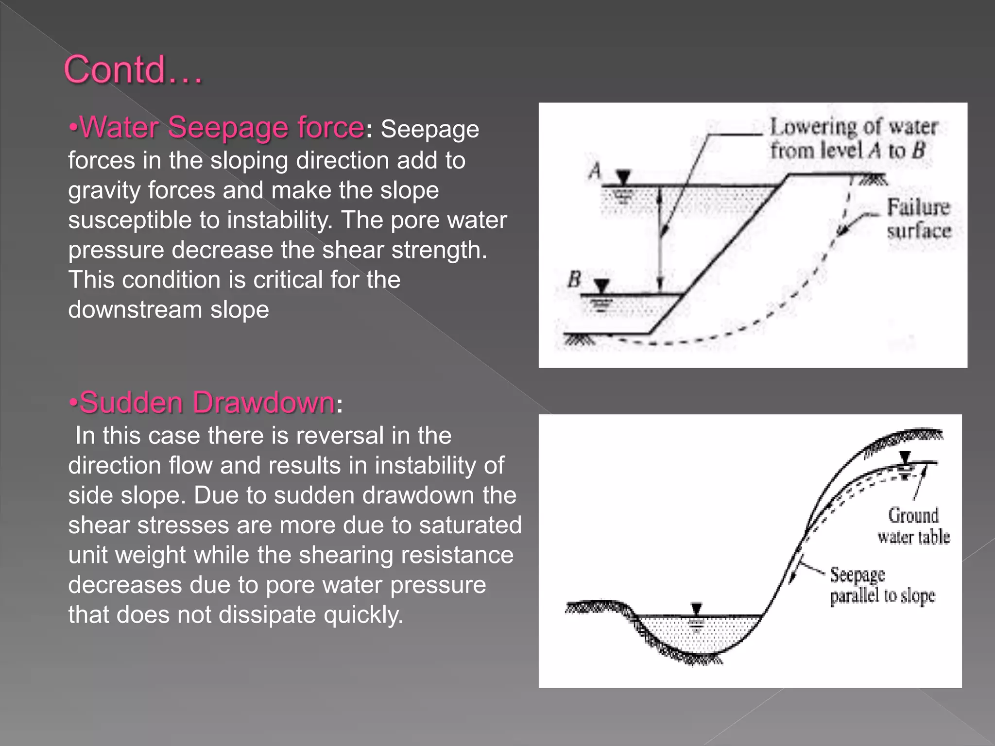 Soil slope stability | PPTX