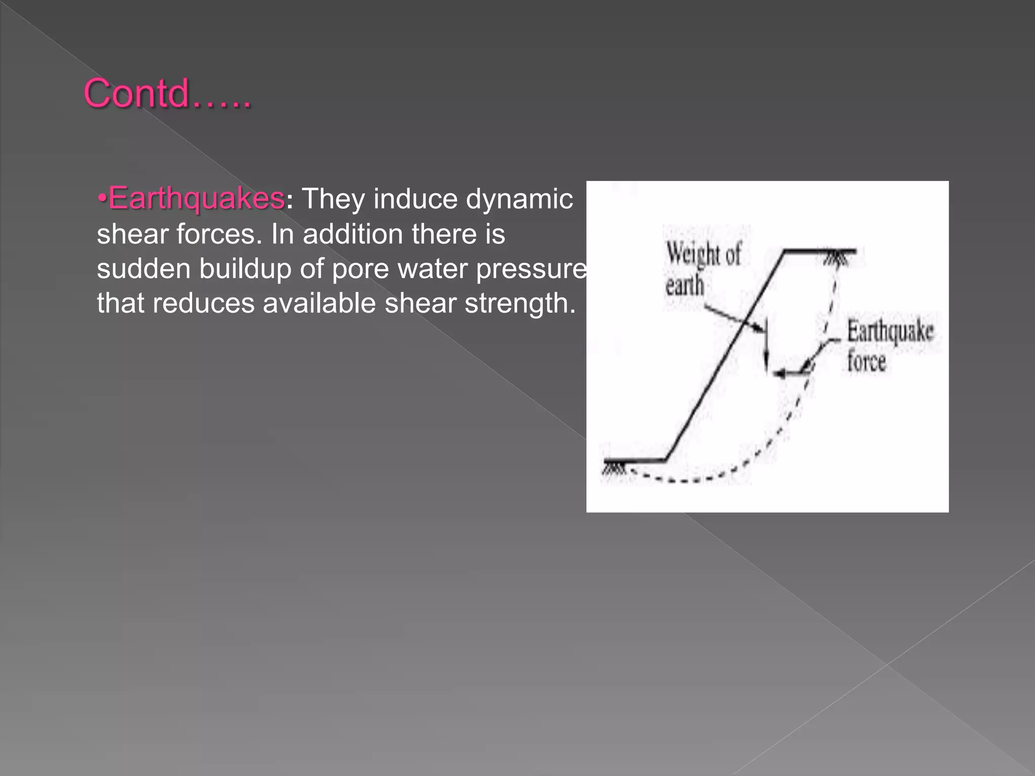 Soil slope stability | PPTX