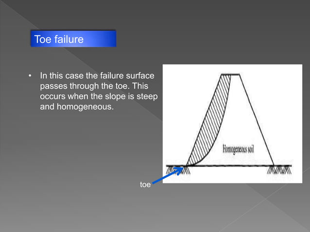 Soil slope stability | PPTX