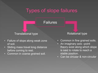 Soil slope stability | PPTX