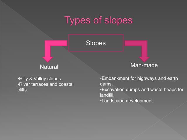 Soil slope stability | PPTX