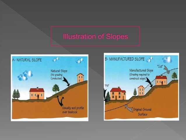 Soil slope stability | PPTX