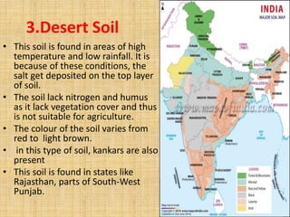 SOILS OF INDIA | PPTX