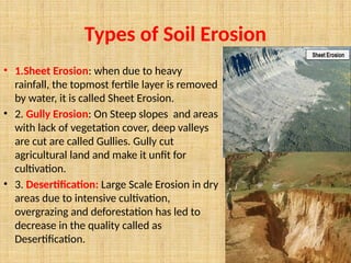 Soils of India:Types and distribution.pptx