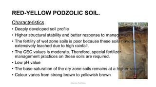 Soil types of Sri Lanka | PPTX
