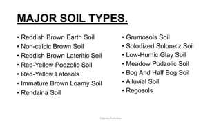 Soil types of Sri Lanka | PPTX