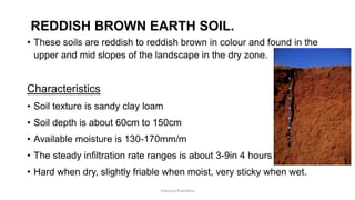 Soil types of Sri Lanka | PPTX
