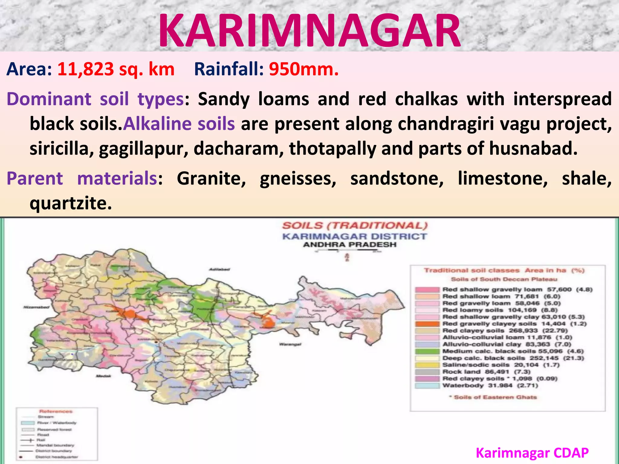 Soils of telangana and water management | PPT