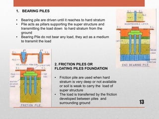 Soils properties and foundations | PPTX