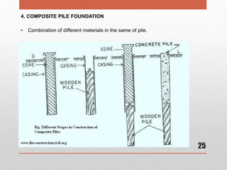 Soils properties and foundations | PPTX
