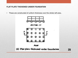 Soils properties and foundations | PPTX