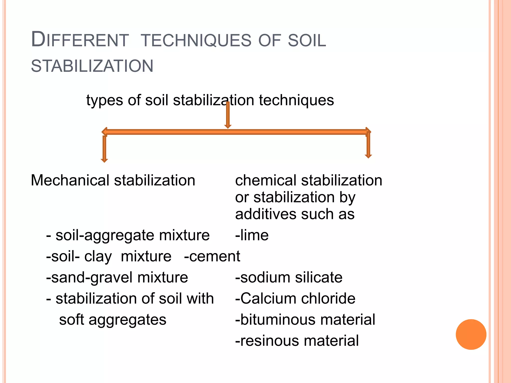 Soil stabilisation | PPTX
