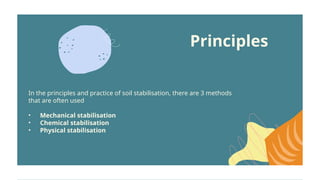 basics soil stability presentation .pptx