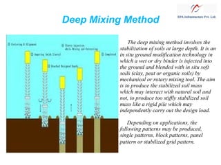 Soil Stabilization | PPT