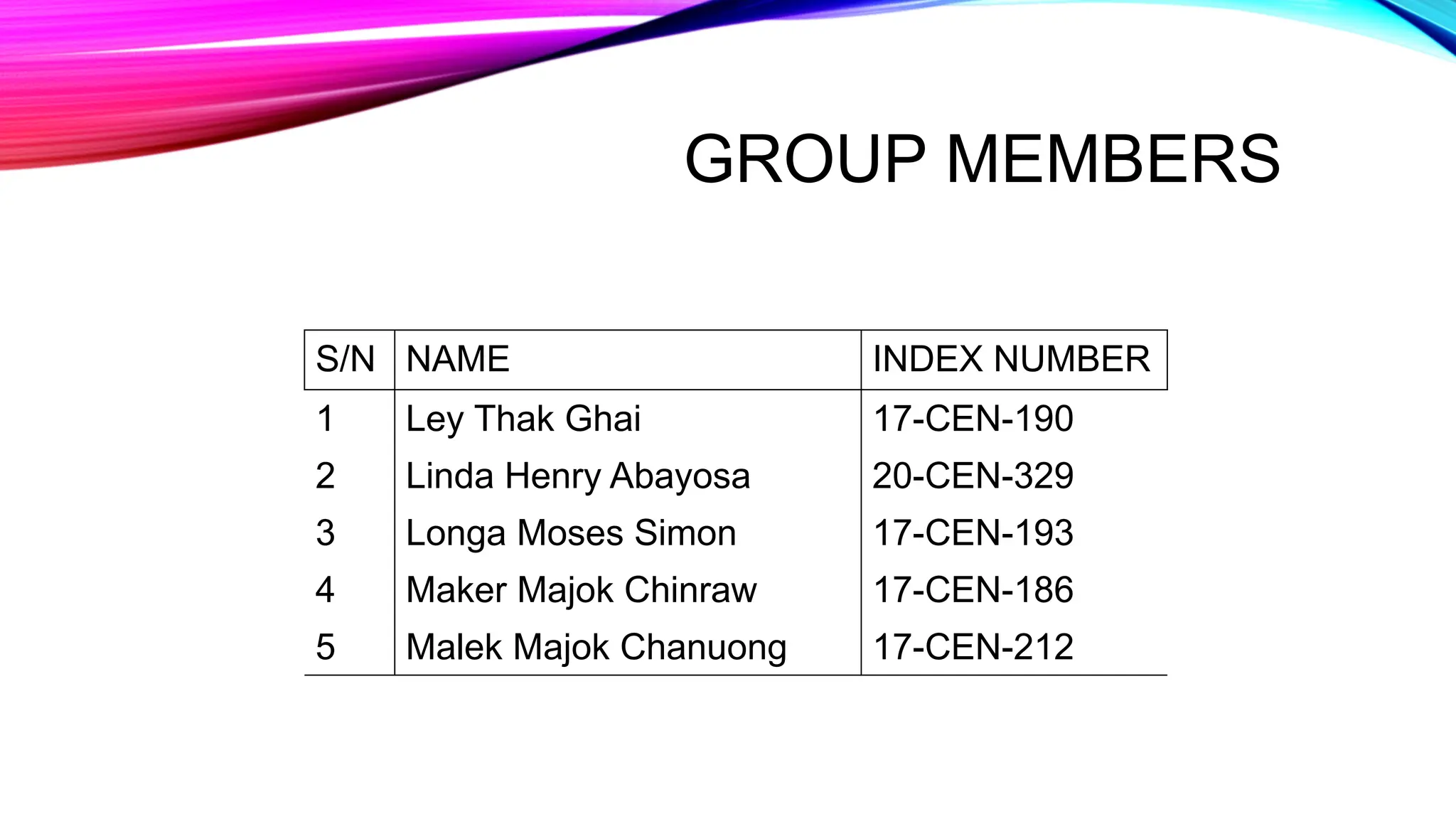 SOIL STABILIZATION BY POLYMER 2025.pptx