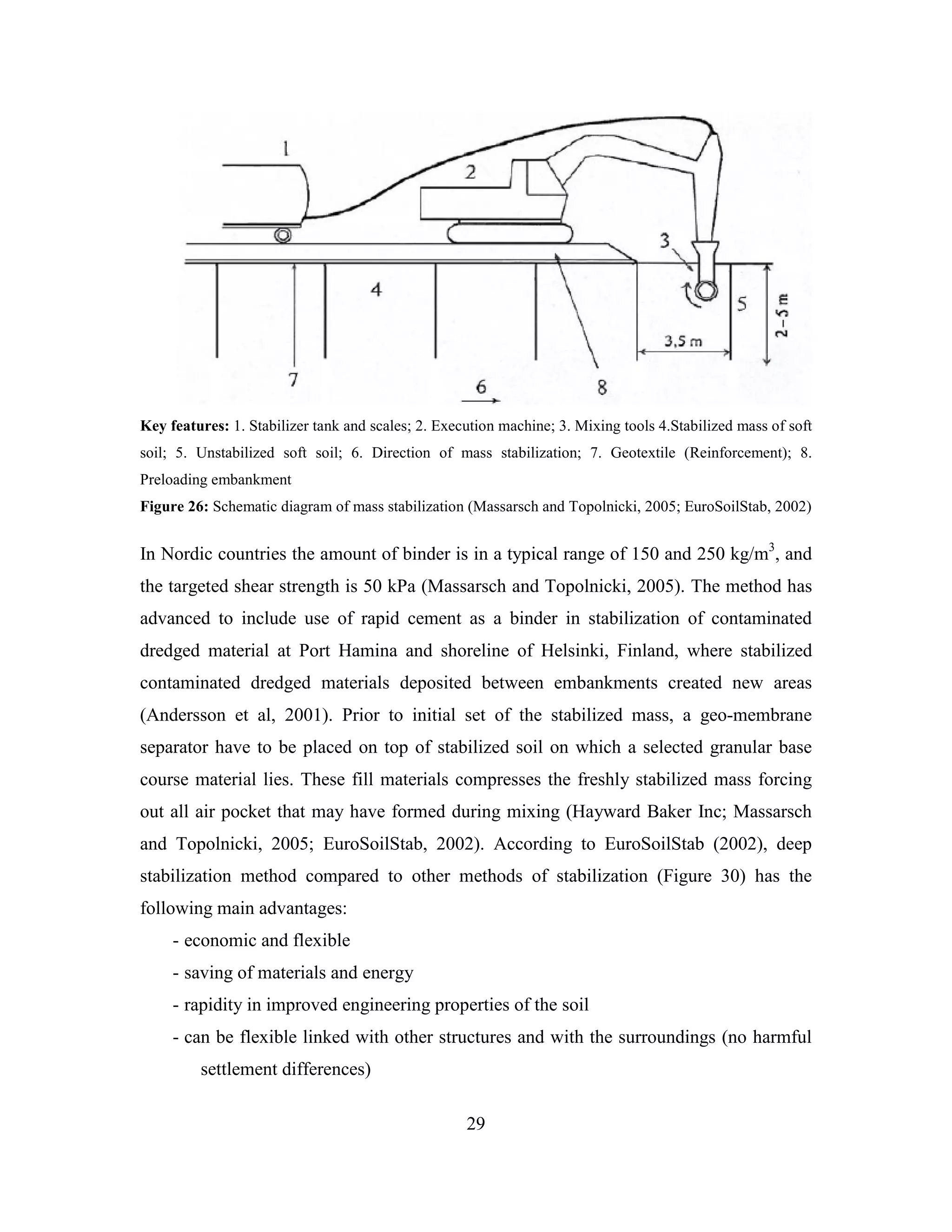 Soil stabilization methods_and_materials | PDF