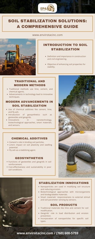 Soil Stabilization Solutions a Comprehensive Guide INFO | PDF