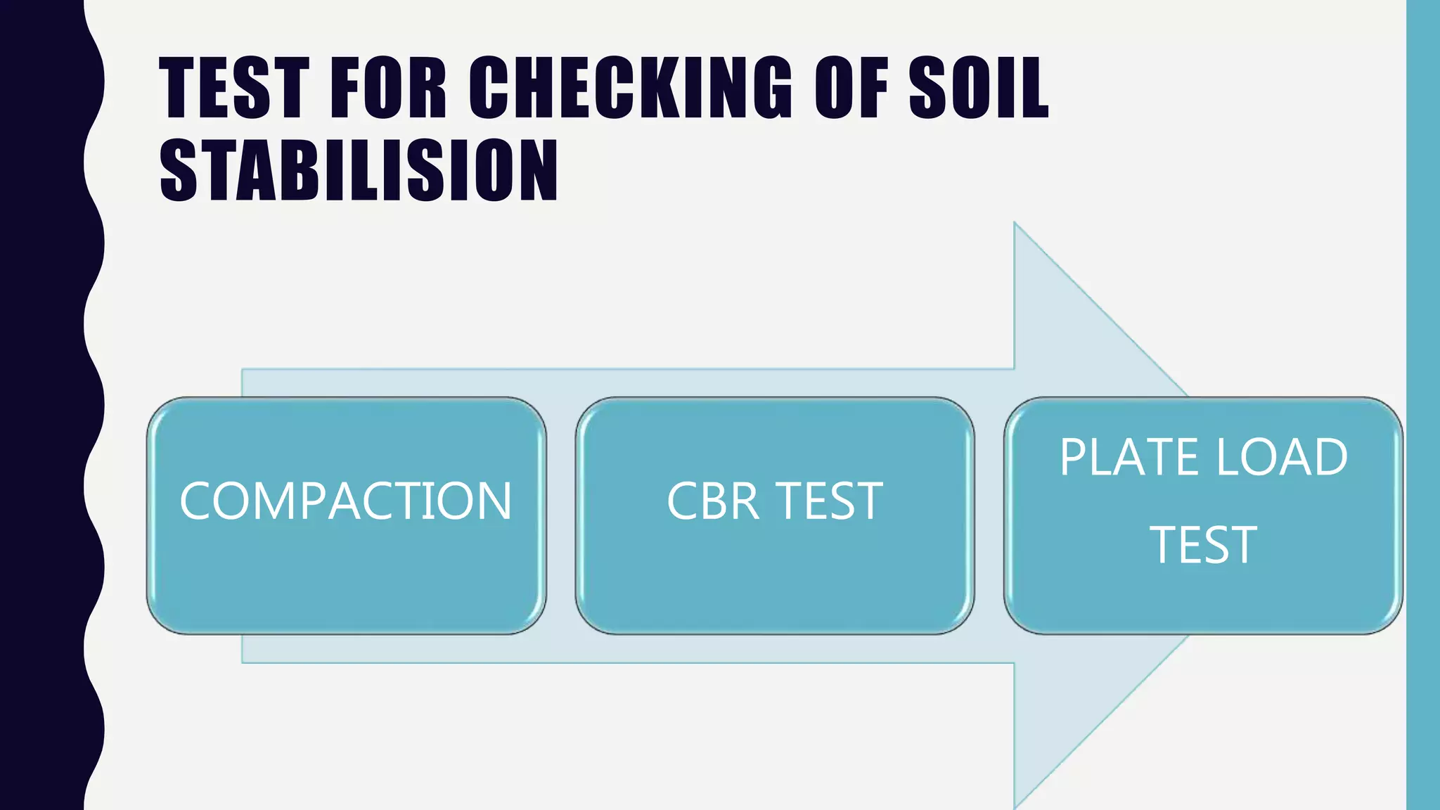 Soil stabilization using plastic bottle strips | PPTX