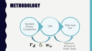 Soil stabilization using plastic bottle strips | PPTX
