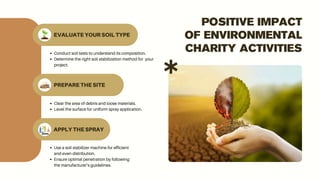 Soil Stabilizer Spray The Cutting-Edge Solution for Robust Road Base ...