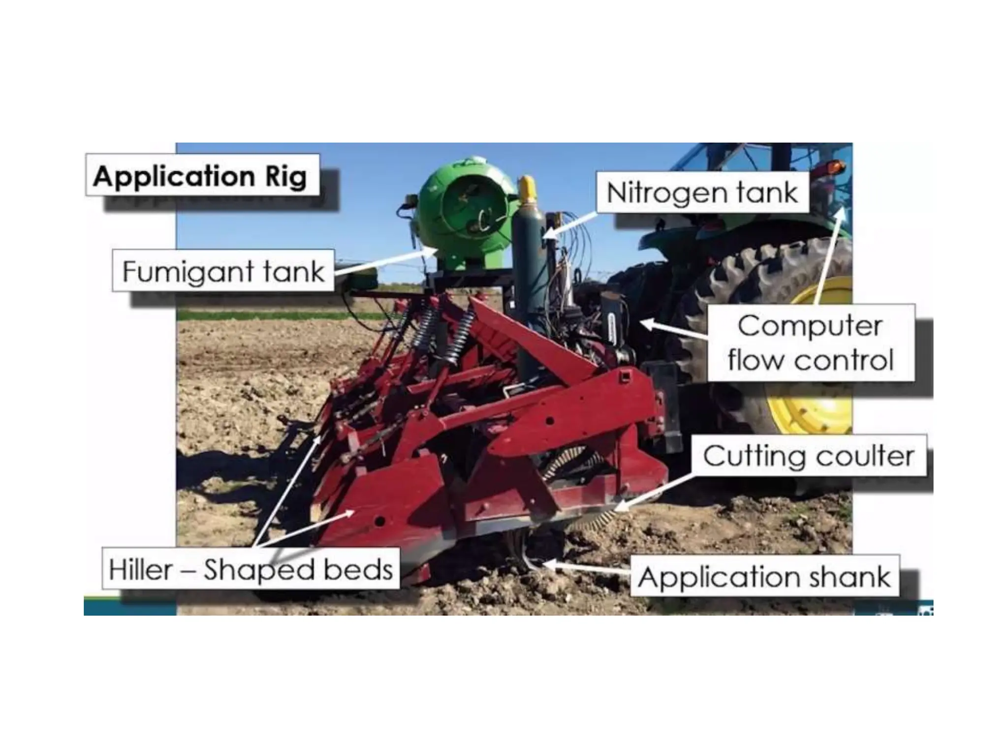 Soil Sterilization and its types | PPTX