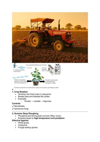 Sharad Bisen_Soil Sterilization_Objectives_ICAR Course, Sixth Dean ...
