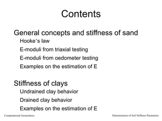 Soil Stiffness.ppt