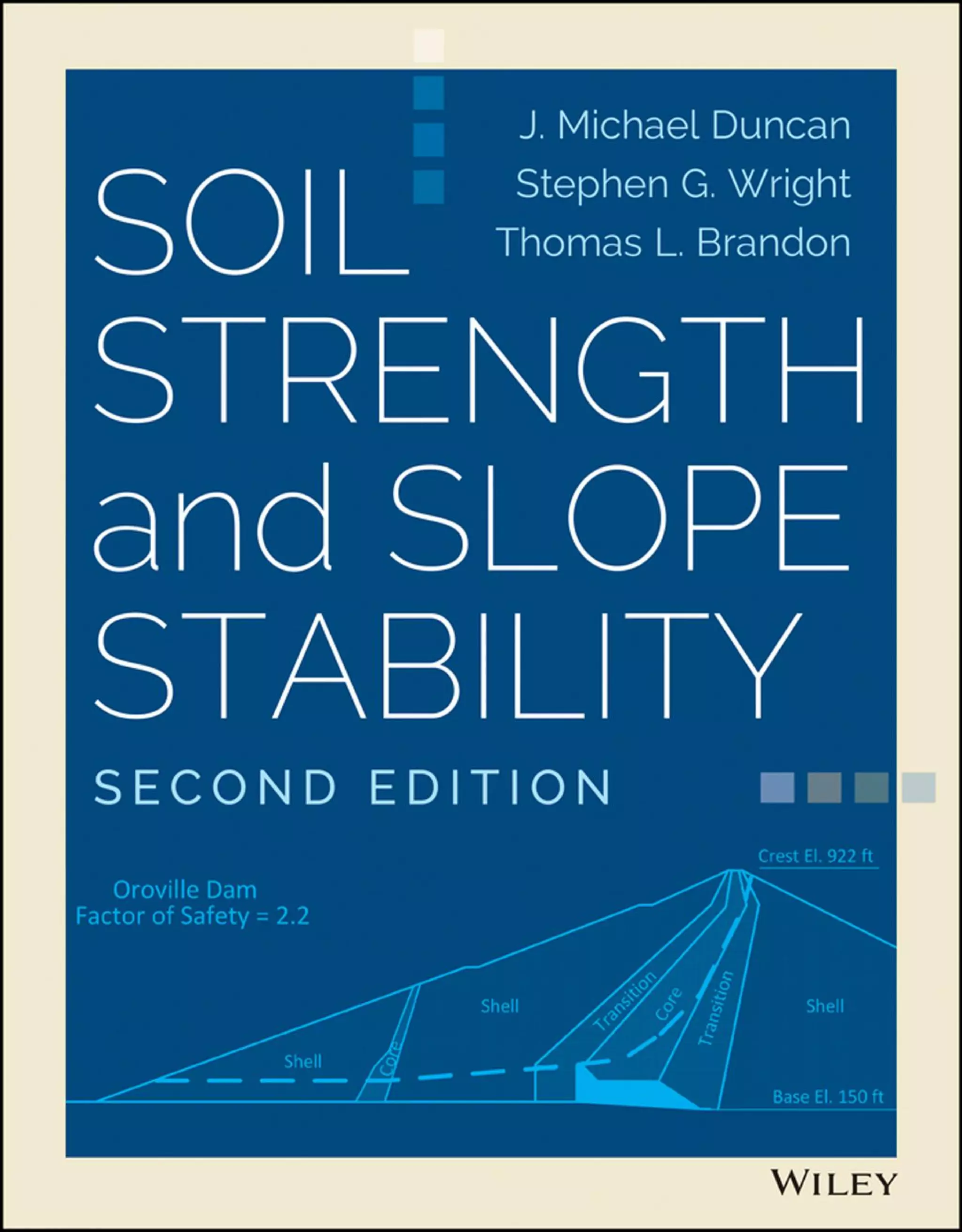 Soil Strength and Slope Stability.pdf
