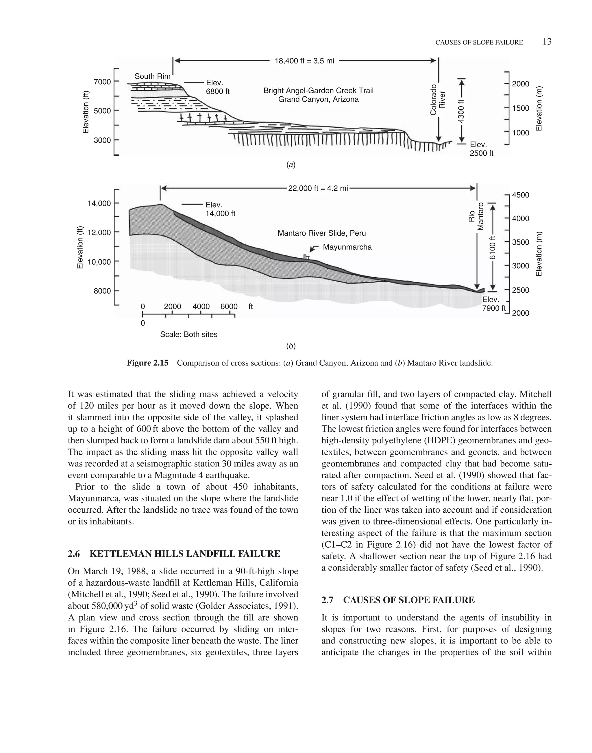 Soil Strength and Slope Stability.pdf