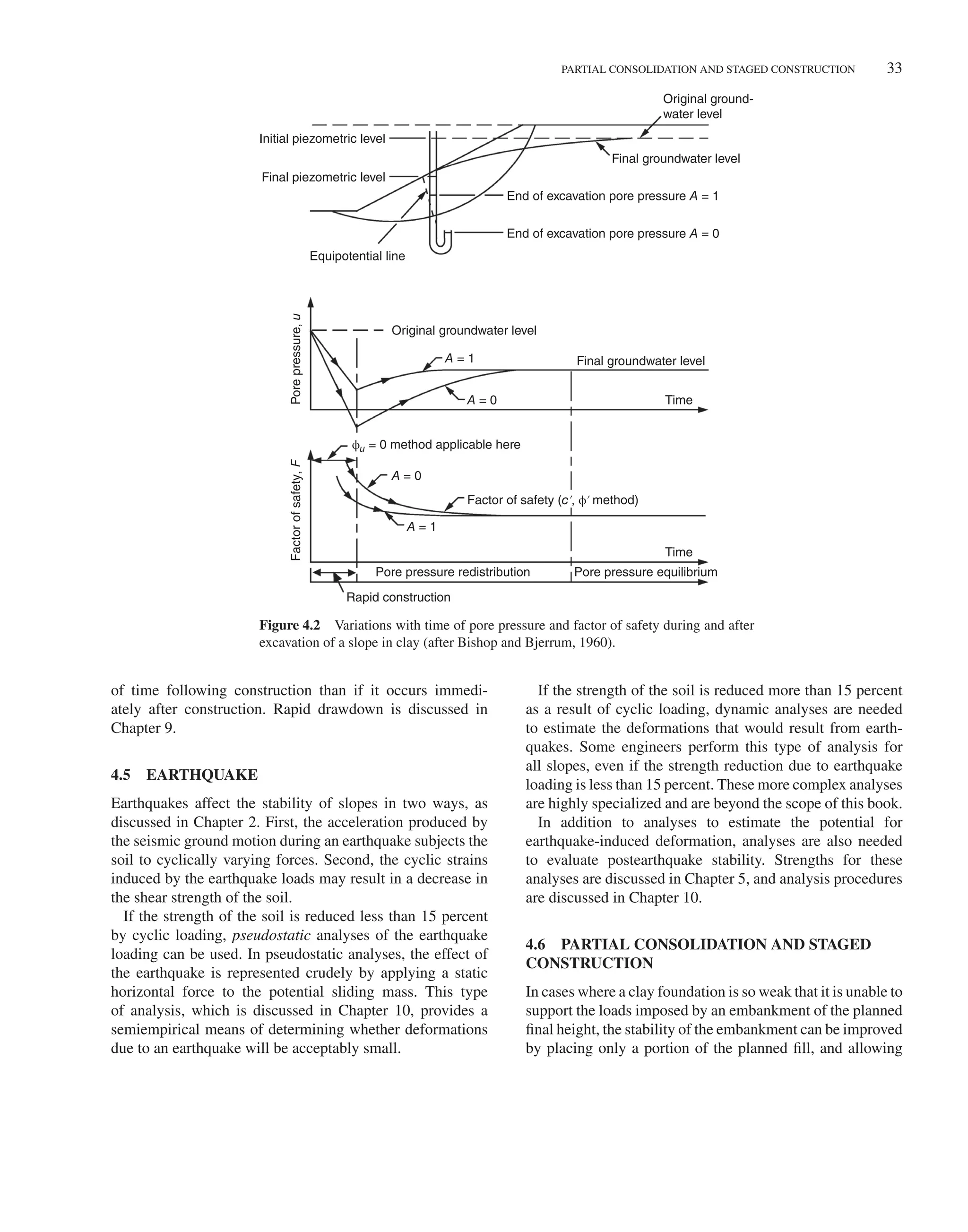 Soil Strength and Slope Stability.pdf