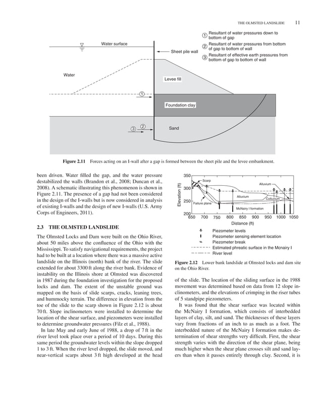 Soil Strength and Slope Stability.pdf | Geography | Science