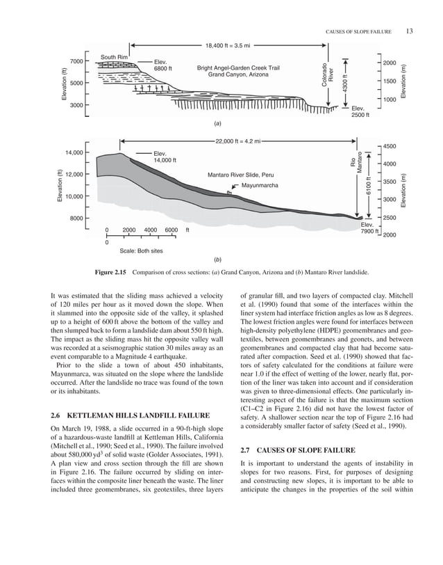 Soil Strength and Slope Stability.pdf | Geography | Science