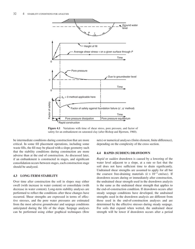 Soil Strength and Slope Stability.pdf | Geography | Science