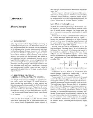 Soil Strength and Slope Stability.pdf