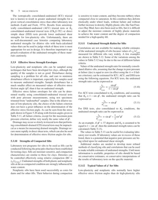 Soil Strength and Slope Stability.pdf