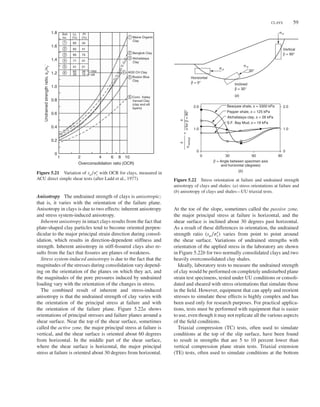 Soil Strength and Slope Stability.pdf