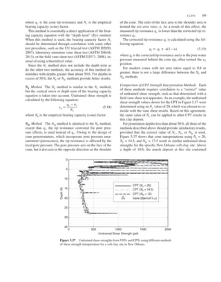 Soil Strength and Slope Stability.pdf