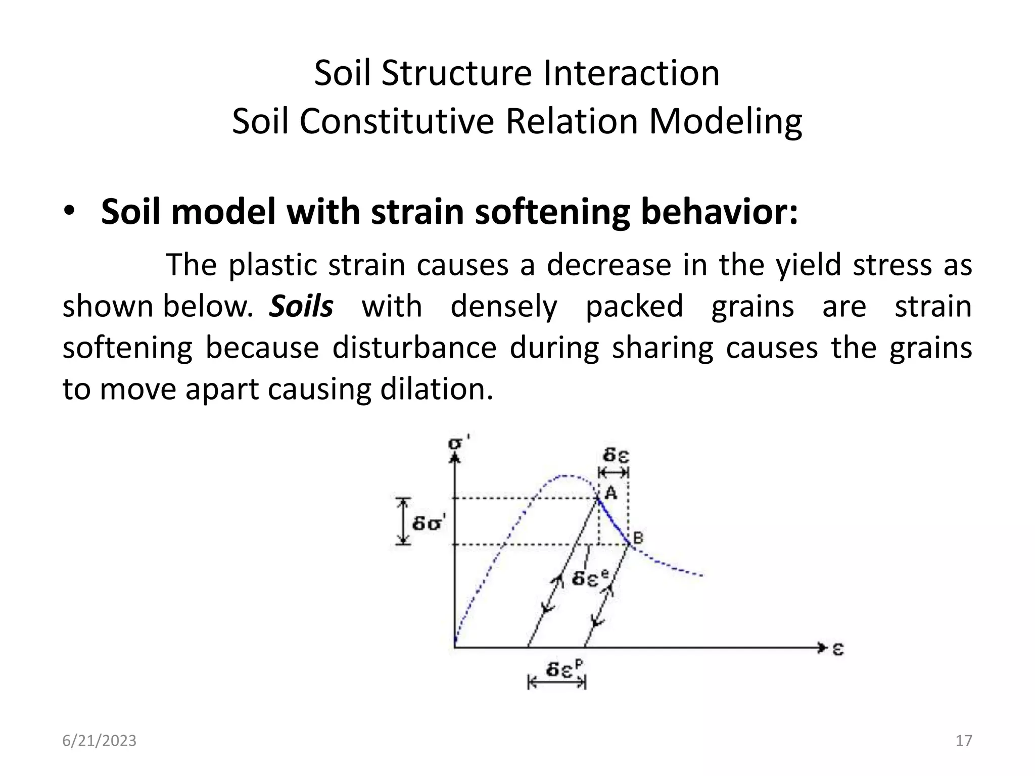 Soil_Structure_Interaction-1-.pptx