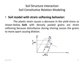 Soil_Structure_Interaction-1-.pptx