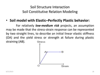 Soil_Structure_Interaction-1-.pptx