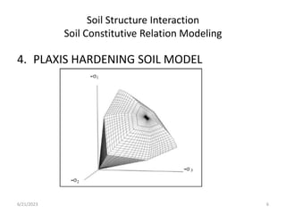 Soil_Structure_Interaction-1-.pptx