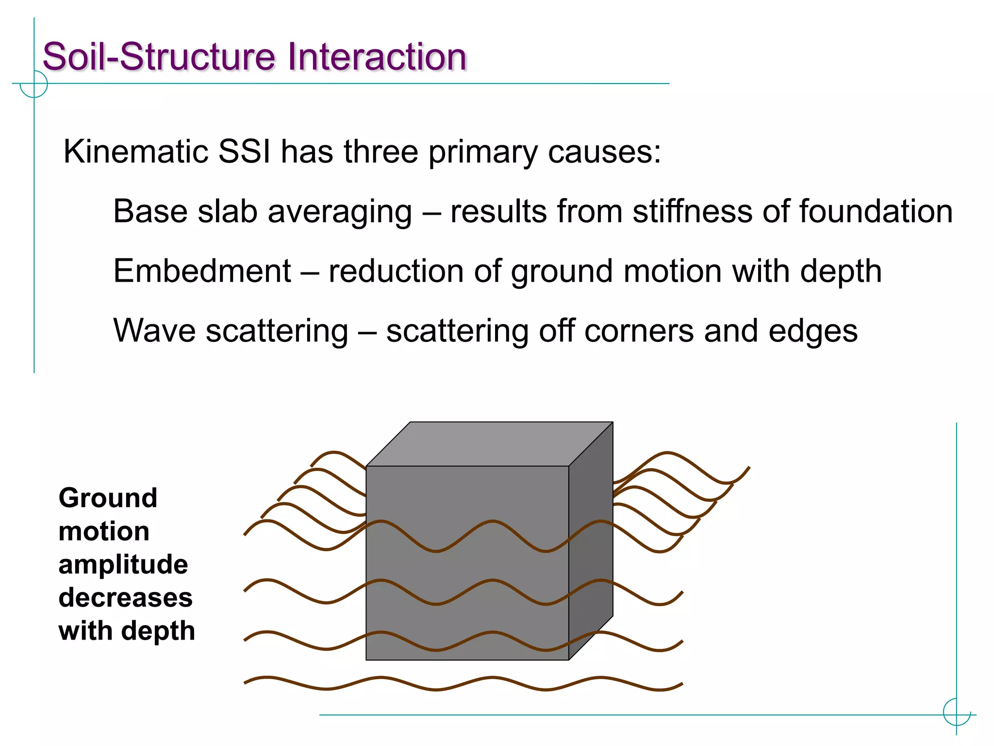 Soil Structure Interaction.ppt