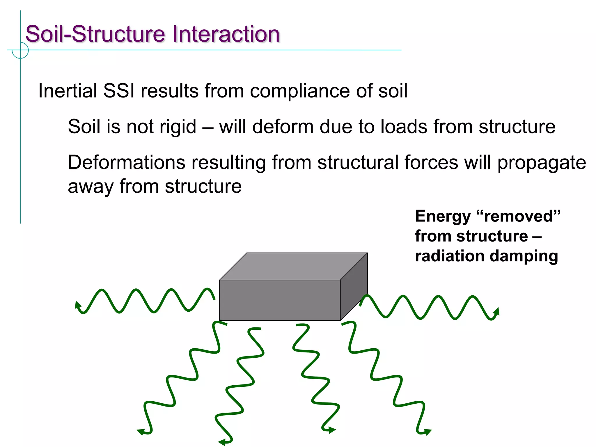 Soil Structure Interaction.ppt