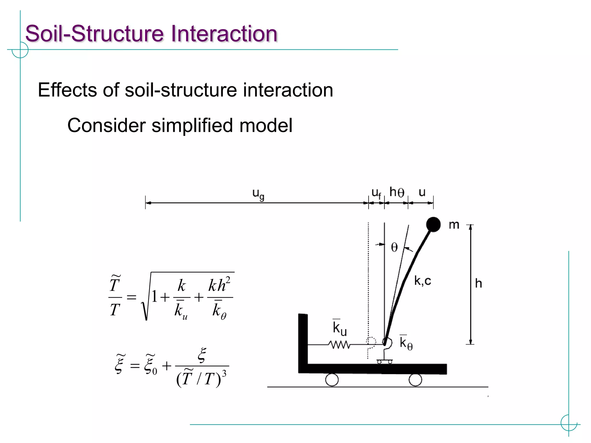 Soil Structure Interaction.ppt